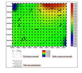 SEPUTAR GEOFISIKA: METODE GEOMAGNET