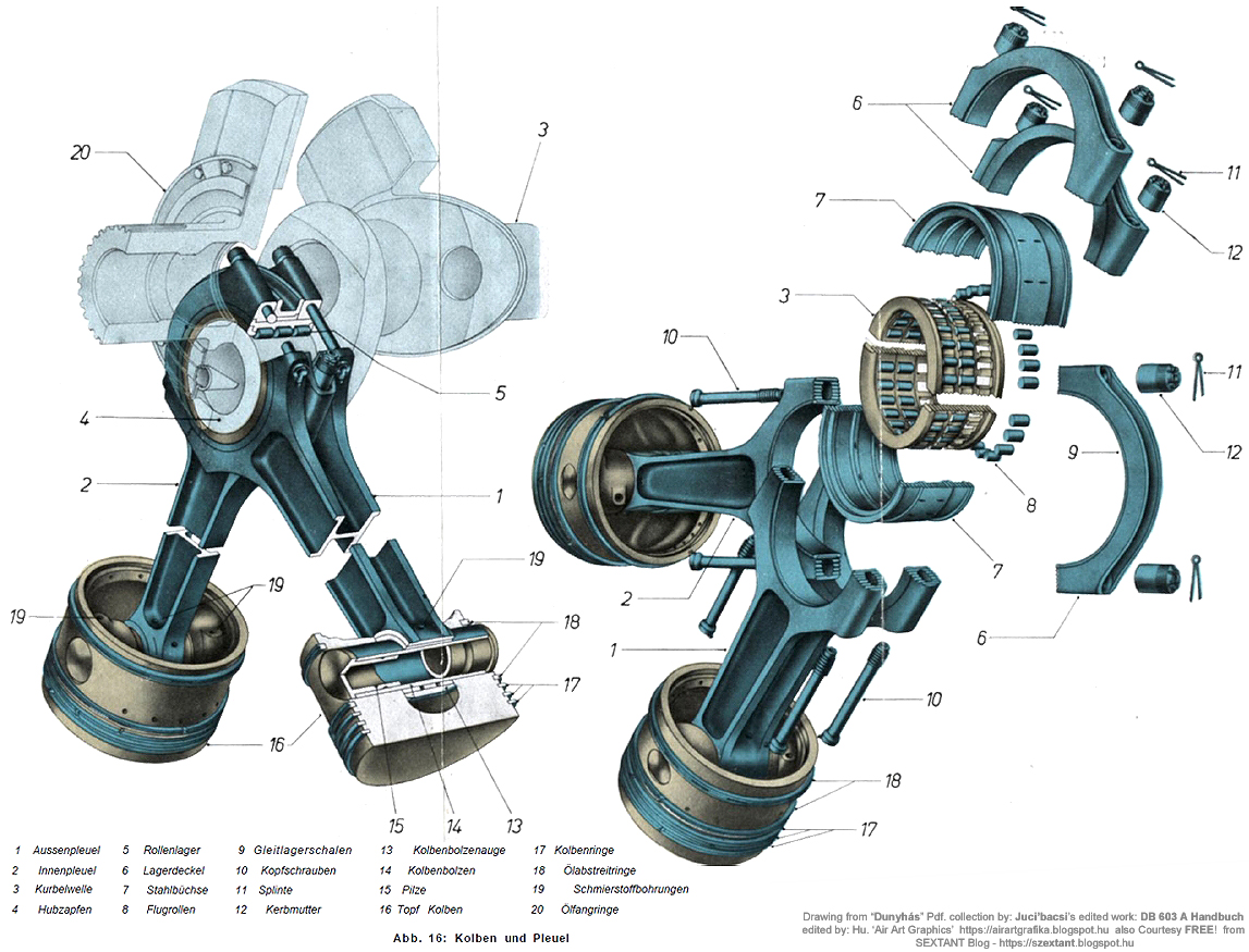 Szextant Blog "https://szextant.blogspot.com": 5.) Daimler-Benz ...