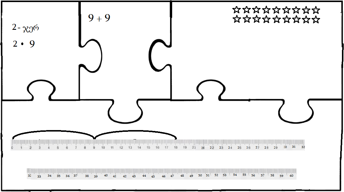 ხათუნა მარკოზაშვილი - მასწავლებლის პორტფოლიო: სასწავლო რესურსები