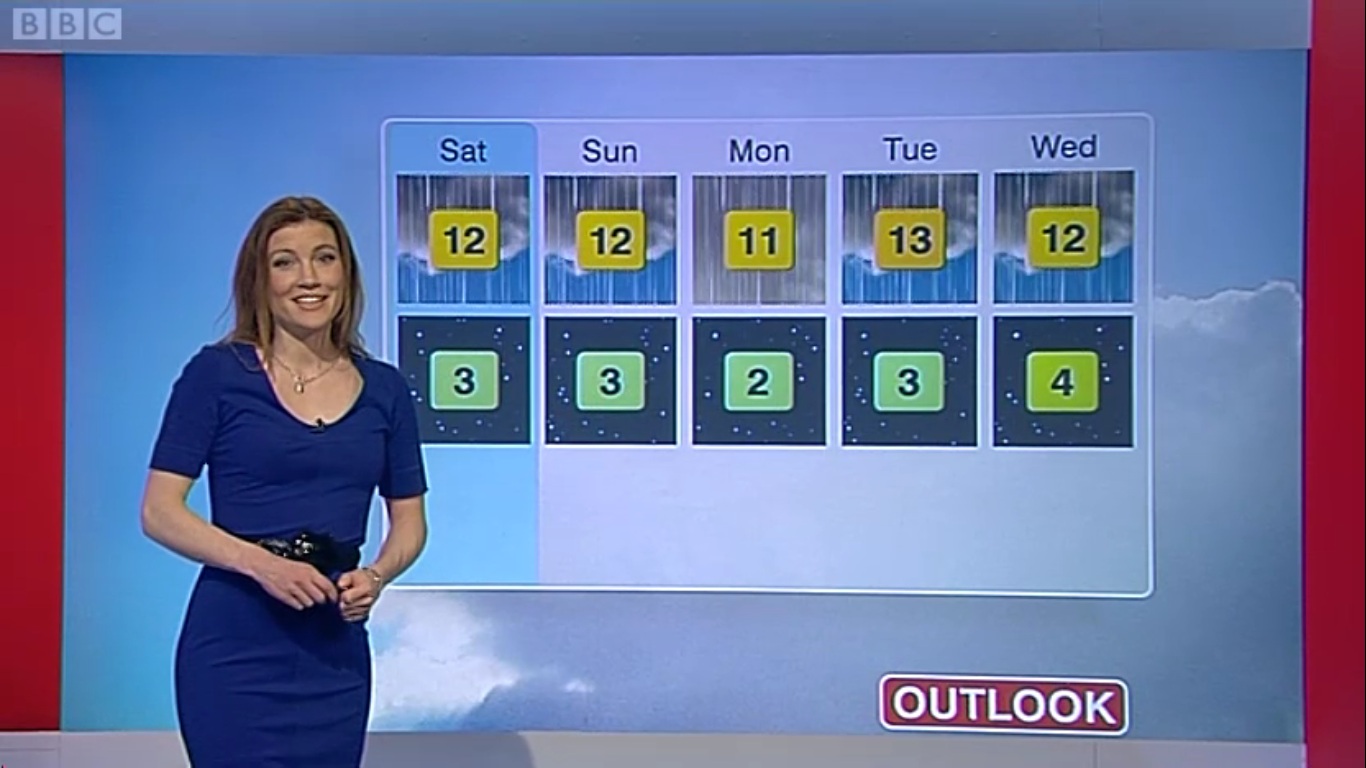 UK Regional News Caps: Alex Dolan - BBC Look East Weather
