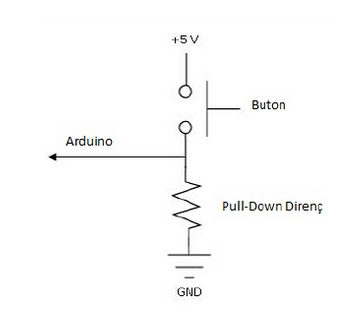 Arduino Projem - Pull-Up ve Pull-Down Direnç Kavramı - Arduino Projem