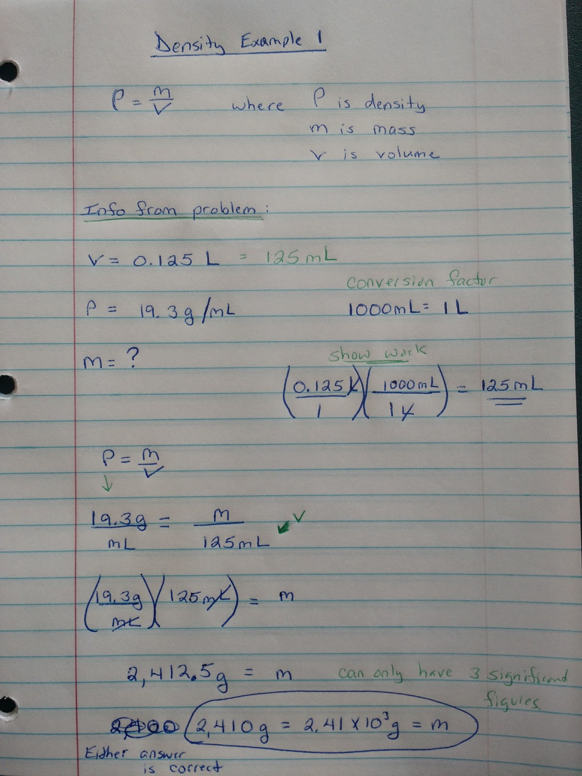 High School Chemistry: Measurements & Units