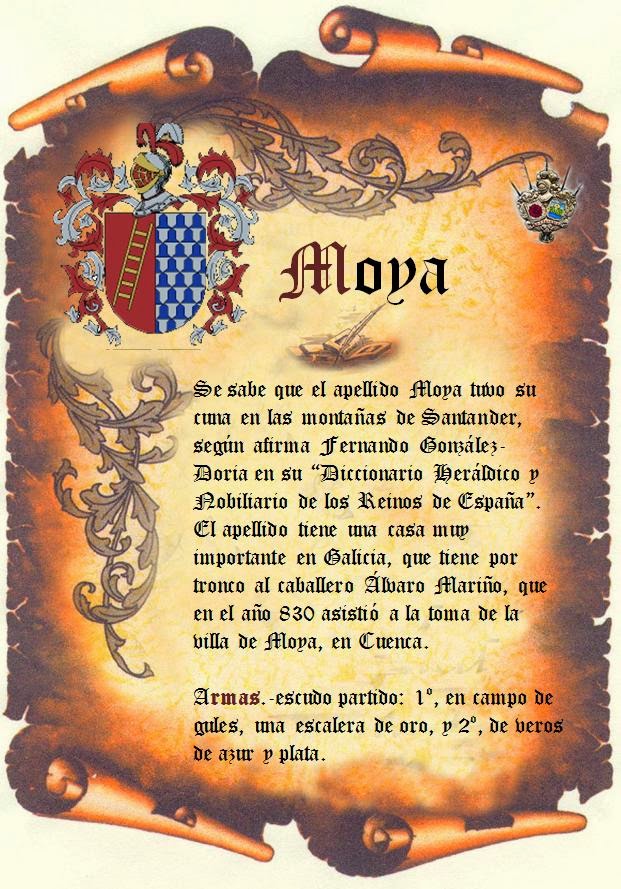 banderafamiliar: Apellidos M