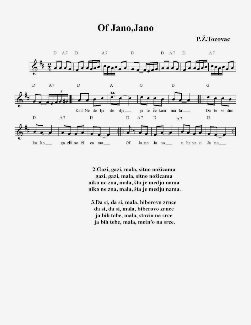 Scores for Balkan music Note za Harmoniku Violinu