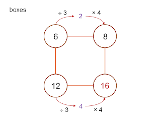 MEDIAN Don Steward mathematics teaching: boxes, teacher's notes