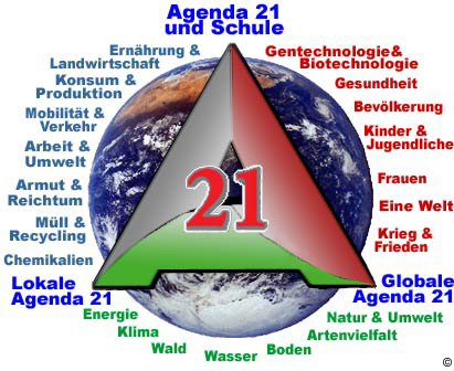 HOPE WAHYU INDRA : Agenda 21