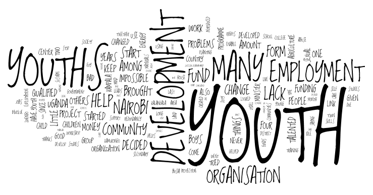 Jena's Blog: What is Youth Development?