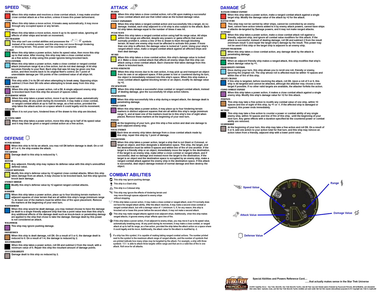 The Superfly Circus: Star Trek Heroclix: Tactics Player Aid And Starmap