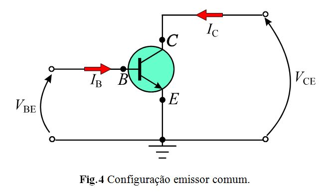 ELETRÔNICA DO PAPAI NOEL: Configurações do transistor