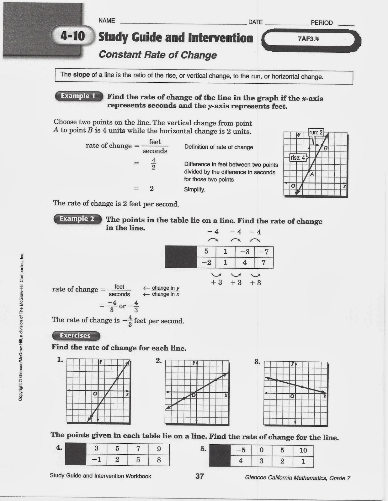 Mr. Fox Math: FRIDAY 3/21/2014