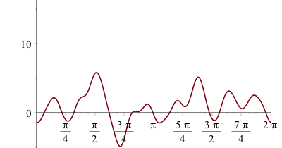 Liviu's Math Blog: 1-D white noise