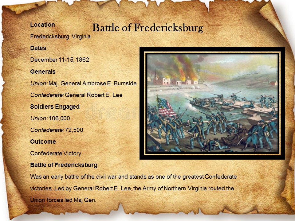 Civil War of United States