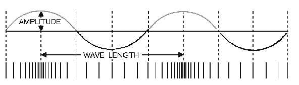 ACADEMIC CENTRE OF EXCELLENCE (ACE) - PHYSICS 9702: 9702/Oct Nov/13 ...