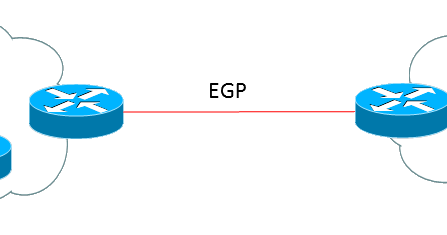 Static Routing: Pengertian dan Perbedaan IGP dan EGP