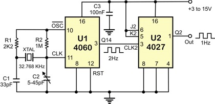 Clock: Digital clock: 1Hz quartz oscillator