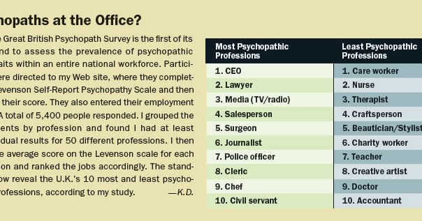 The Rectification of Names: Who knew?