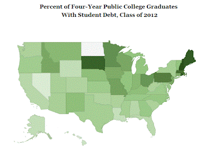 State Variation In Student Debt | Data in the News