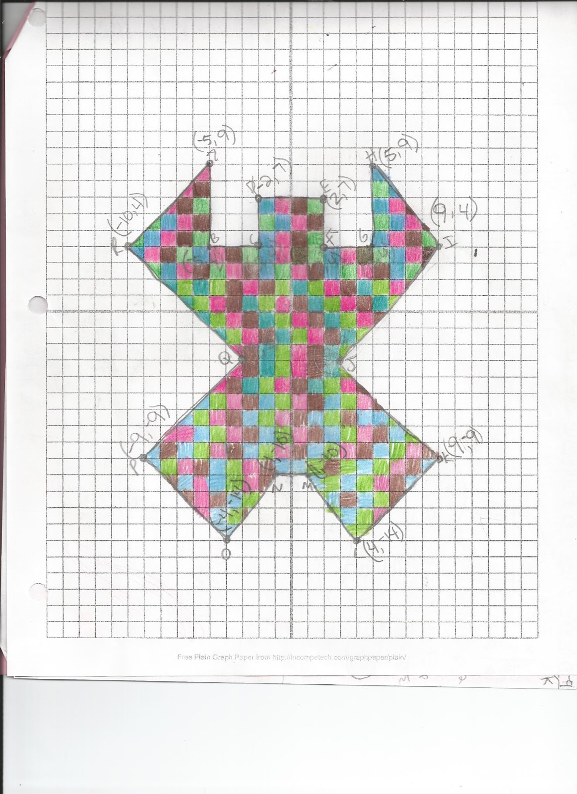 misscalcul8: Made 4 Math: Distance Formula Project