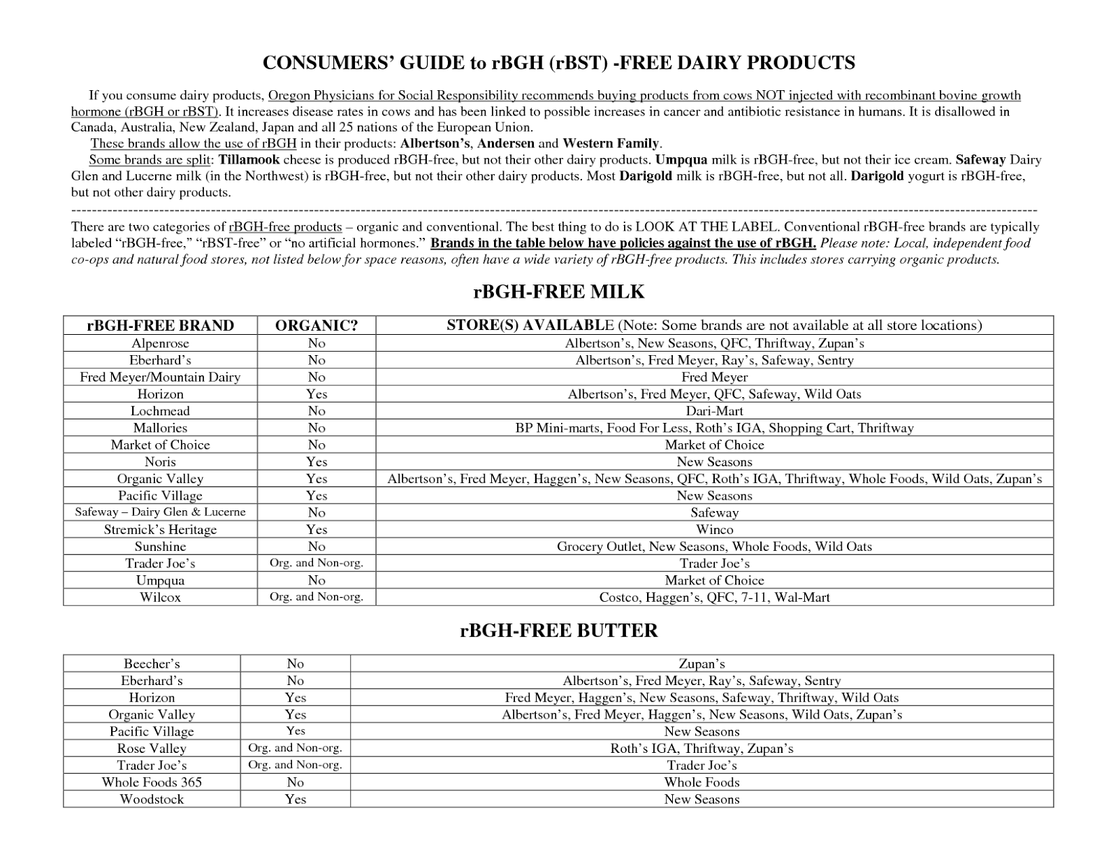 Active Family Chiropractic's Wellness: rBST Growth Hormone and Cows