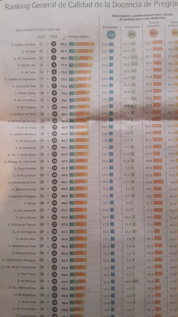 AGRUPACIÓN DE ACADÉMICOS, FUNCIONARIOS, ESTUDIANTES y AMIGOS DE LA UTEM ...