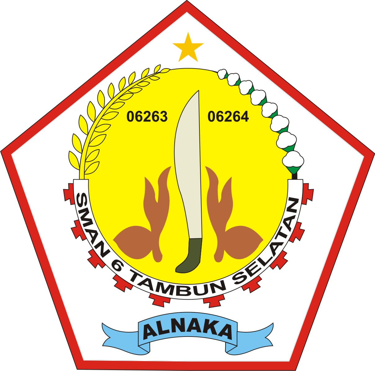 SMAN 6 TAMBUN SELATAN