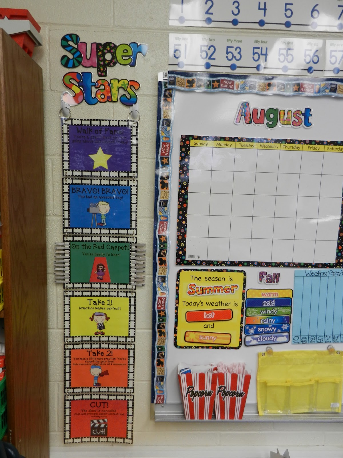 Life and Love in Wonderland: Super Star Behavior