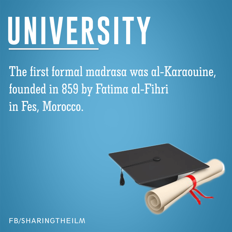 5 Muslims Inventions that Changed the World. | Sharing The Ilm