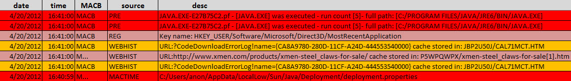 Journey Into Incident Response: Finding an Injected iframe