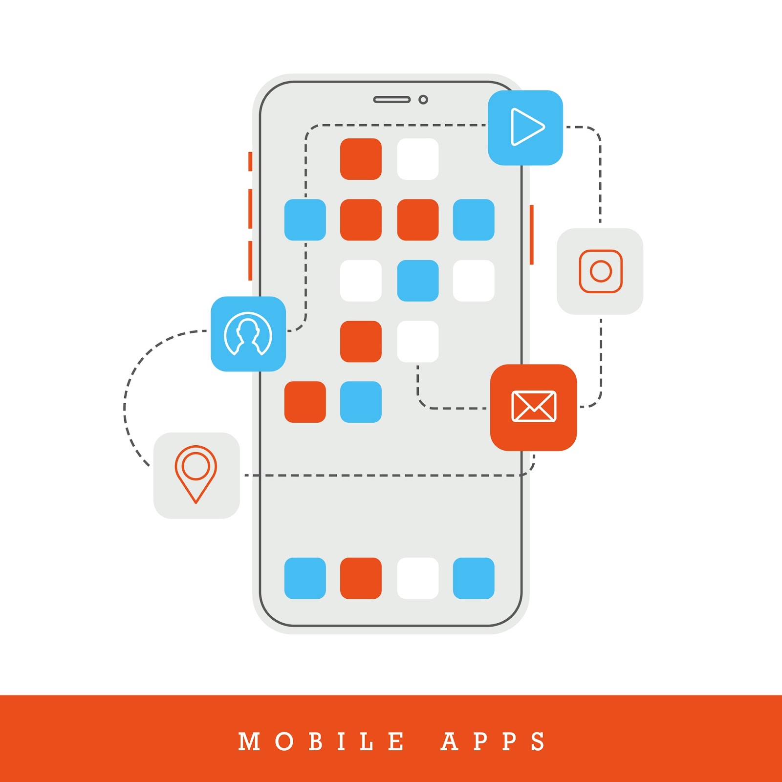How to select the best platform for your first mobile app? - Clara ...