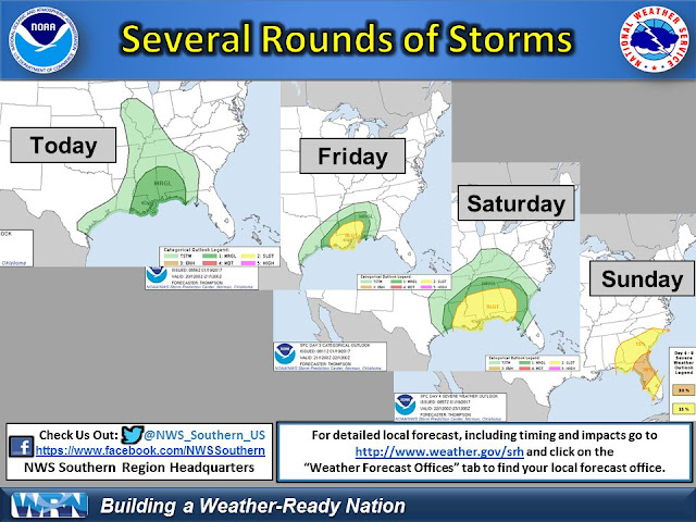 Ralph's Tropical Weather-RTW: NWS SEVERE WEATHER OUTLOOK