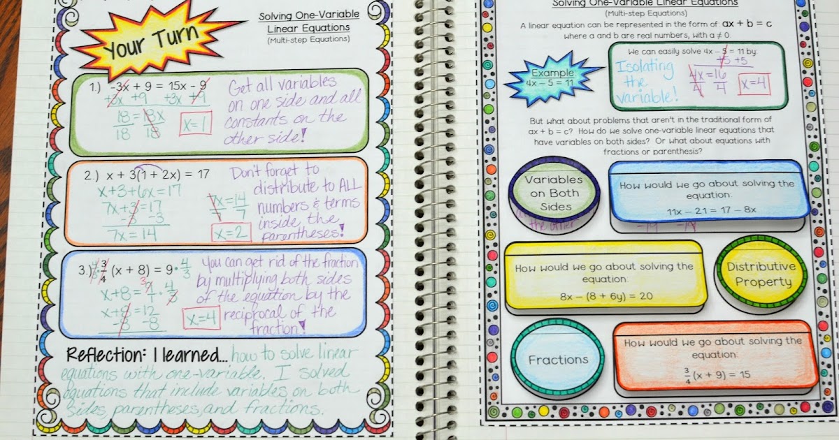 Math in Demand: Algebra Interactive Notebook
