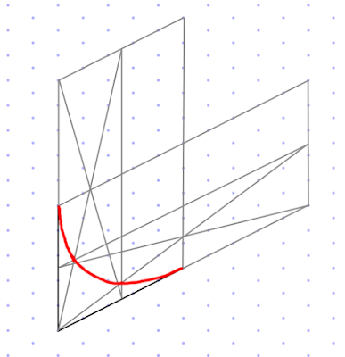 Trilemma Adventures: Curves in Isometric Mapping
