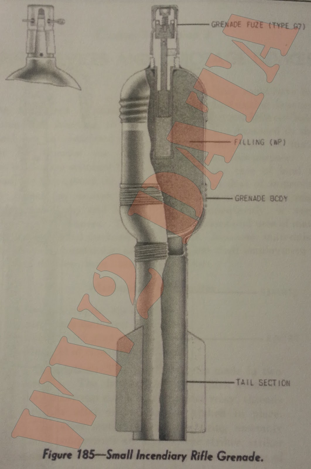 WW2 Equipment Data: June 2016