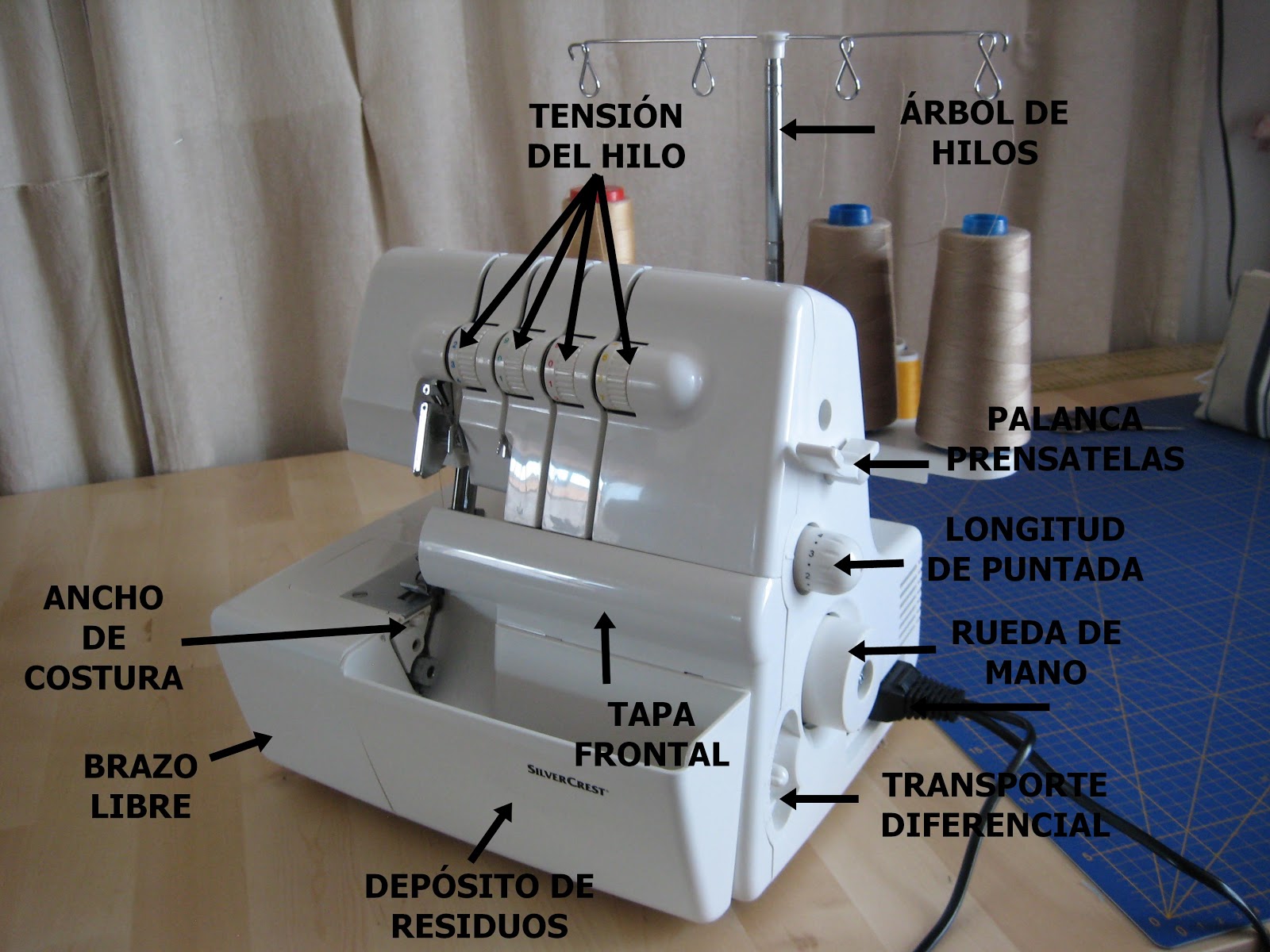 noa-elmundodenoa: OVERLOCK LIDL: VAMOS POR PARTES!!!