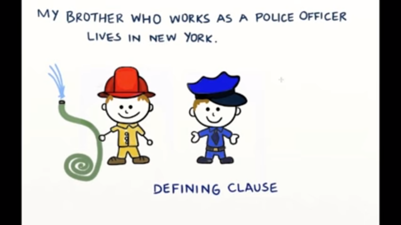 ENGLISH FOR YOU: CLÁUSULAS RELATIVAS DEFINIDAS/DEFINING RELATIVE CLAUSES