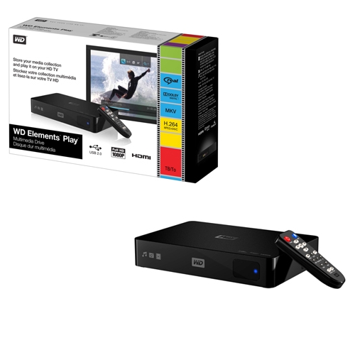 All the things around: 2011