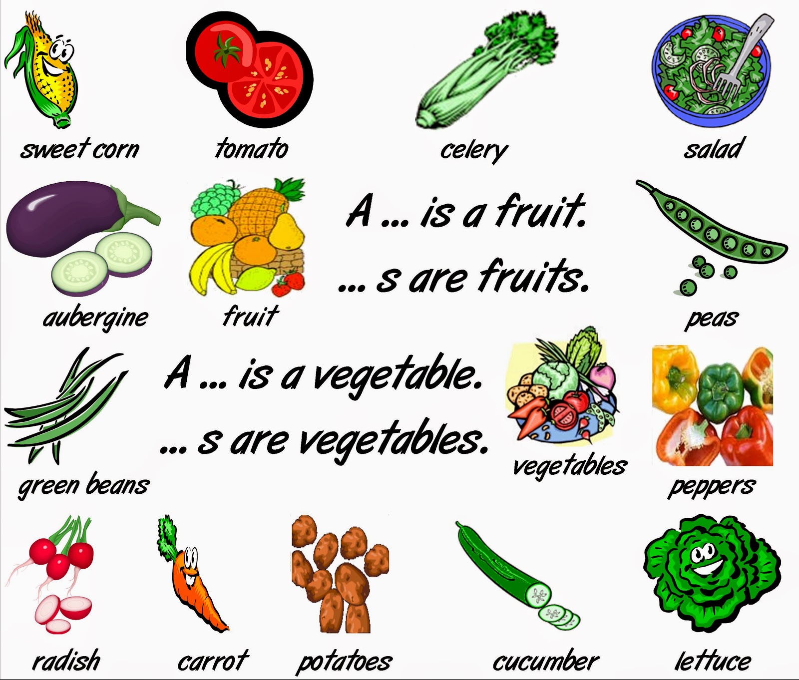 MEDITATII COPII CONSTANTA: fruits and vegetables - mind maps and exercises