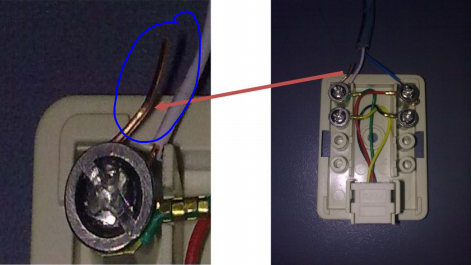 Home Gateway support: Standard Telephone Rosette Installation