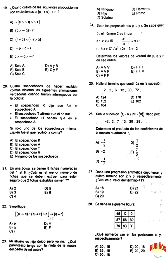EXAMEN UNI 2019-II SOLUCIONARIO ADMISIÓN UNIVERSIDAD NACIONAL DE ...