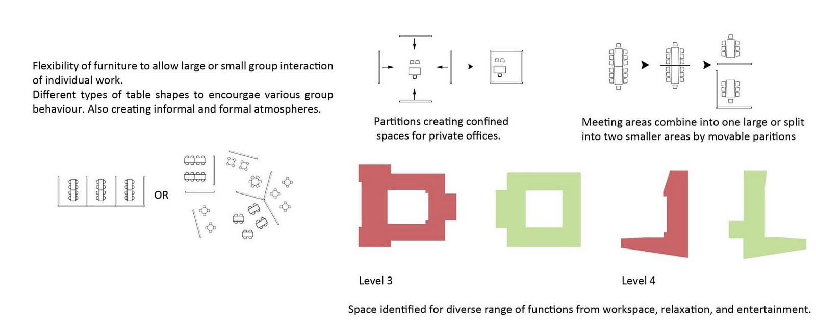 Architectural Design 8: Infrastructure