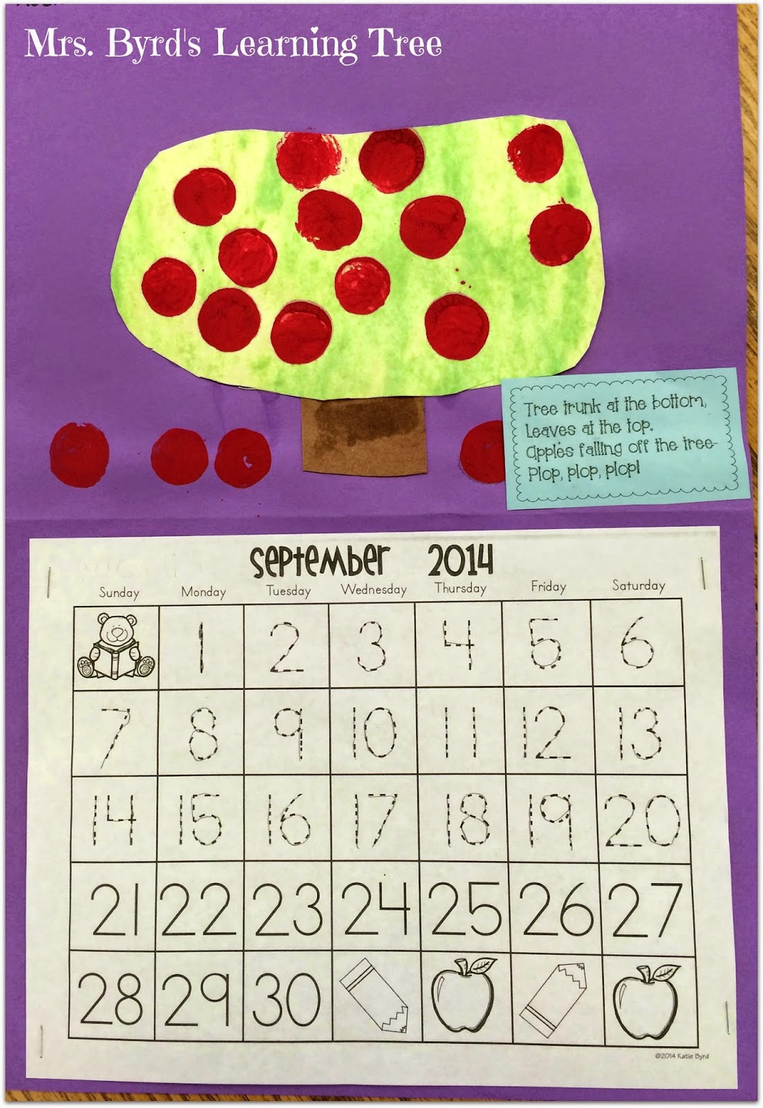 Mrs. Byrd's Learning Tree: Apple Tree Art!