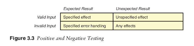 Python / Django: Lean-Agile Acceptance Test-Driven Development. Better ...