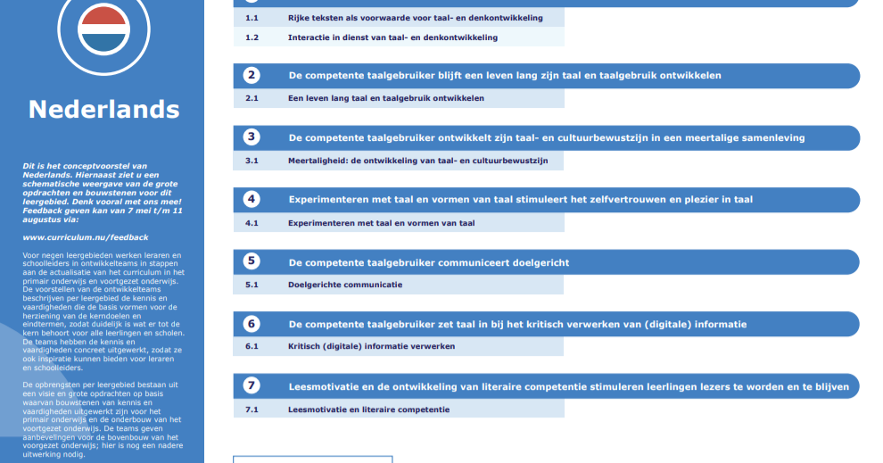 Geletterdheid en schoolsucces: Curriculum.nu heeft echt oog voor taalonderwijs van de toekomst