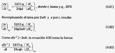 Flujo radial | Ingenieria Petrolera
