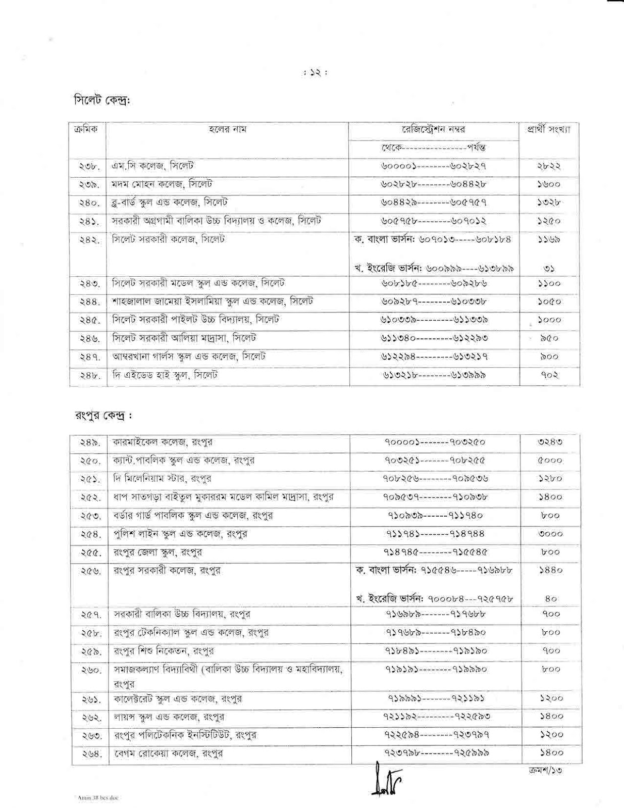 38th BCS Preli Exam Date 29 December 2017 & Seat Plan Notice 2017 | BPSC