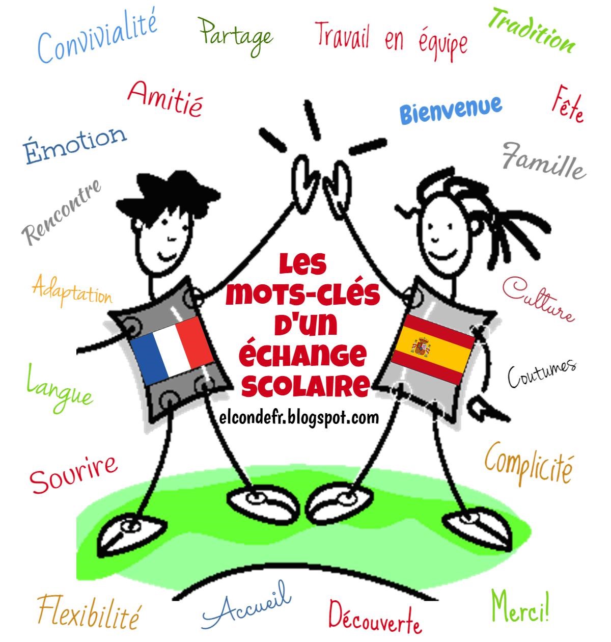 El Conde. fr: Les mots-clés d'un échange scolaire