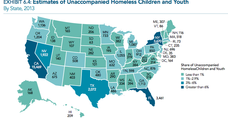Runaways &Thrownaways: Statistics of "National Runaway Safeline"