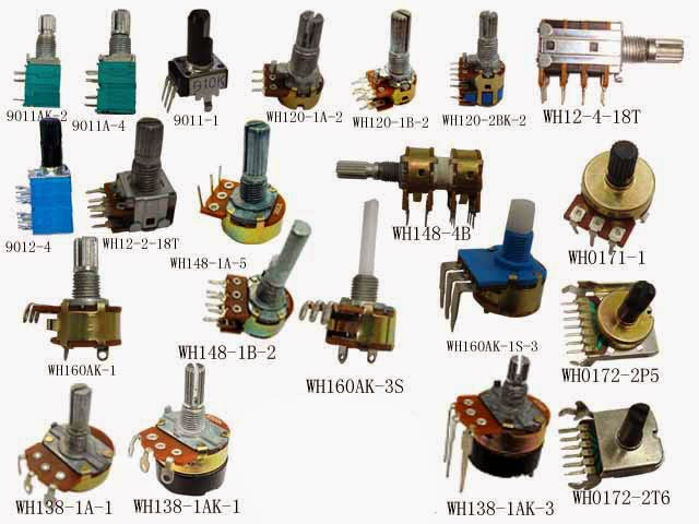 PENGETAHUAN DASAR ELEKTRONIKA: Resistor Tidak Tetap (Variable Resistor)