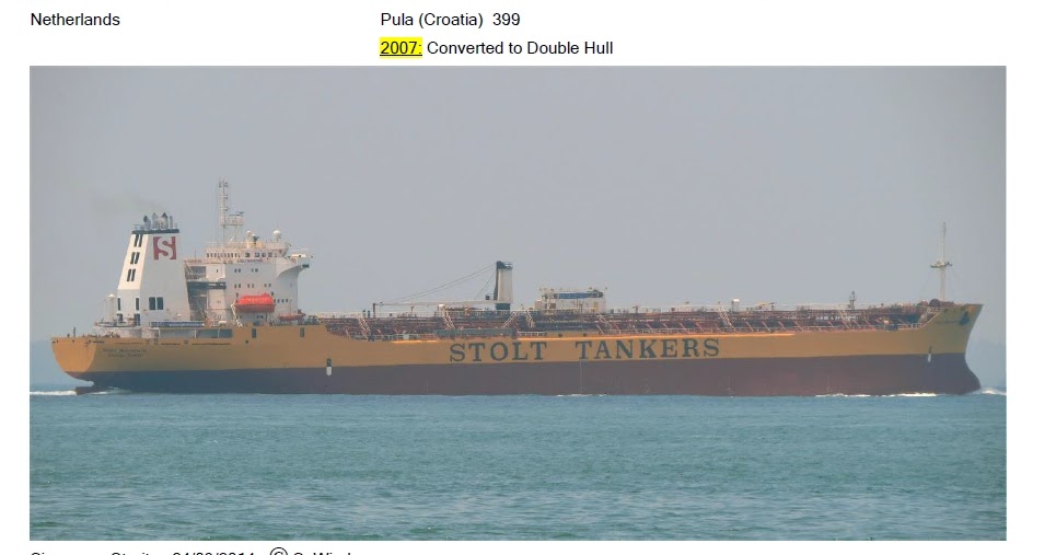 Cargo-Vessels-International / Non-Commercial-Shipping-Research: STOLT ...