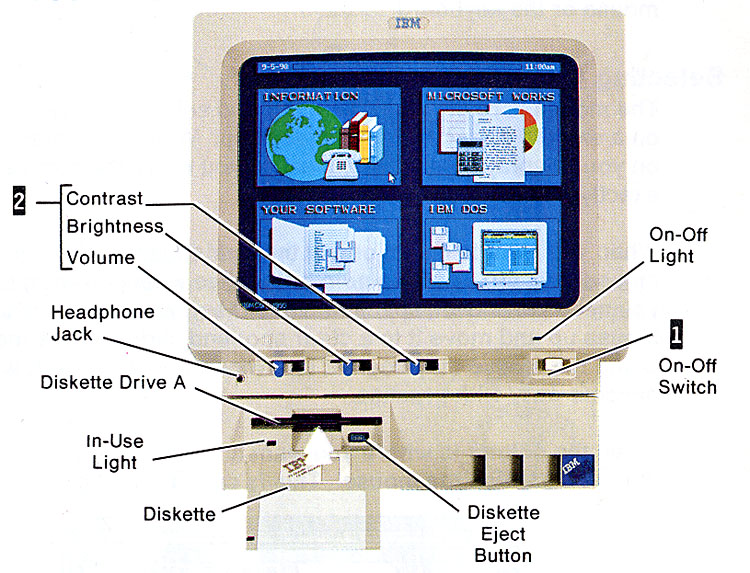 Mi primer ordenador: IBM PS/1